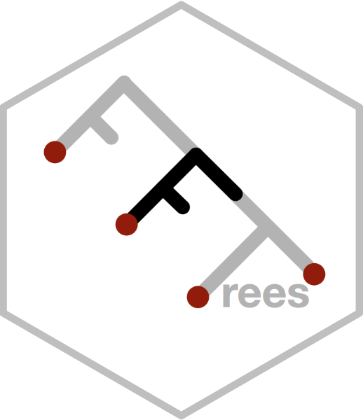 Generate, Visualise, and Evaluate Fast-and-Frugal Decision Trees • FFTrees